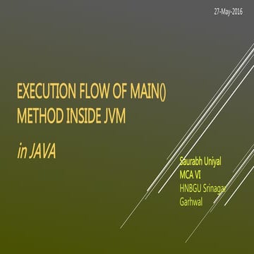 Execution flow of main() method inside jvm | PPSX