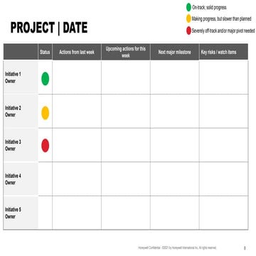 Execution Template.pptx