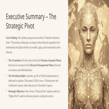 Executive-Summary-The-Strategic-Pivot (1).pptx