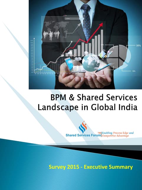Business Process Management Strategy And Shared Services | PPT