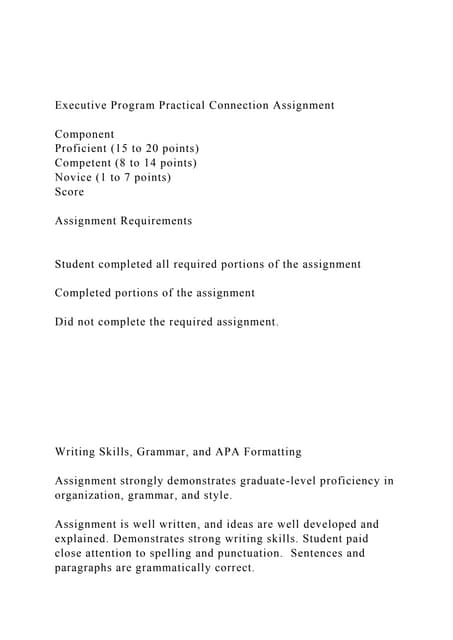 Executive Program Practical Connection Assignment .docx | Resume Writing and Advice | Job Search