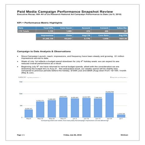 Executive Recap Reporting | PDF