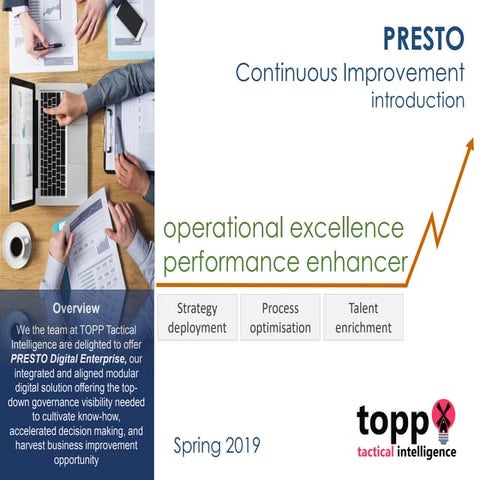 PRESTO Continuous Improvement | PPT