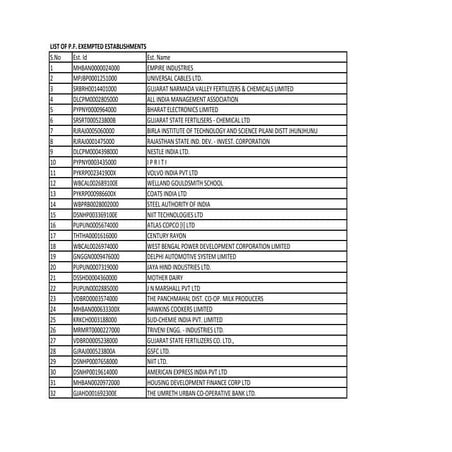 exempted_est_list.pdf