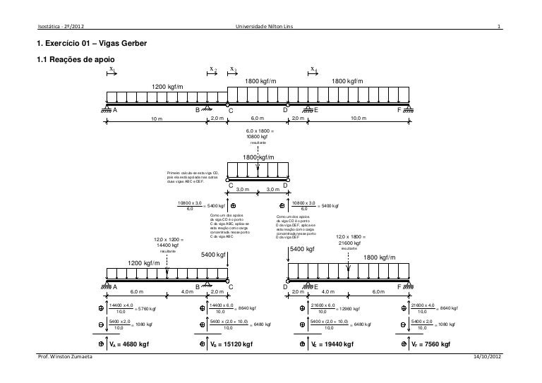 Exercício viga gerber