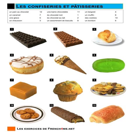Learn french # exercises # missing letters # the most used words | PDF
