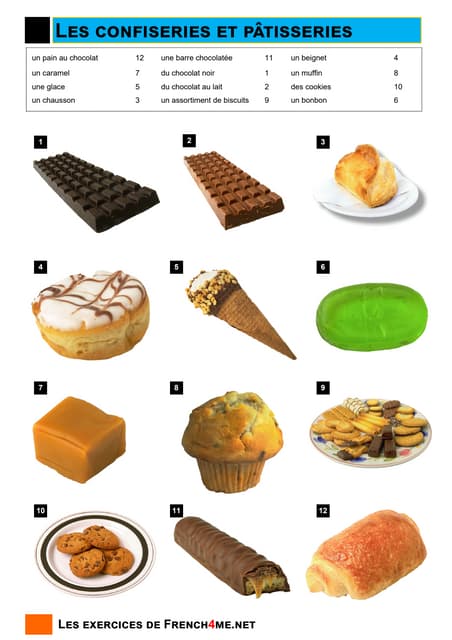 Learn french # exercises # the most used words | PPT