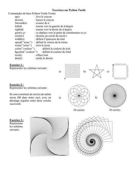 Python Cheat Sheet | PDF