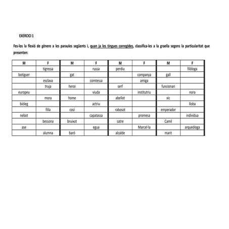 Exercici 1 Pdf