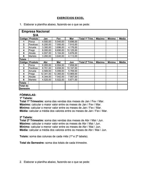 Excel lista de exercicios básicos | PDF