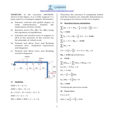 Truss exercise | PDF