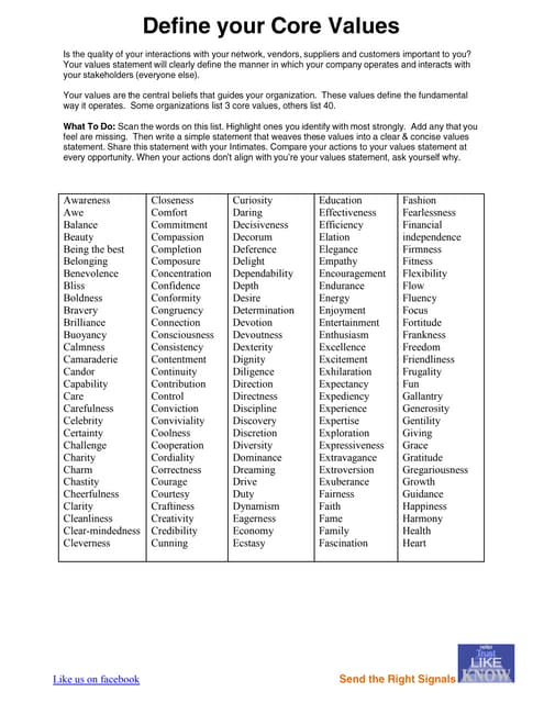Giveaway | Values Discovery Worksheet | PPT