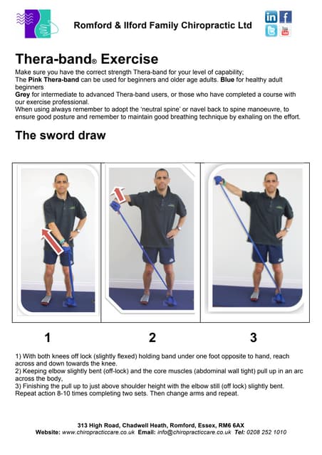 Exercise thereaband the bicep curl | PDF