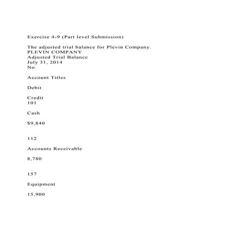 Exercise 4-9 (Part level Submission)The adjusted trial balan.docx