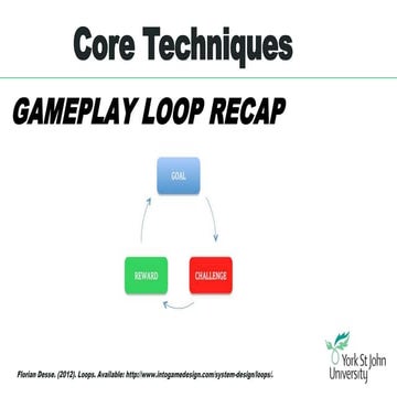 EXERCISE_Game_Loops.pptx