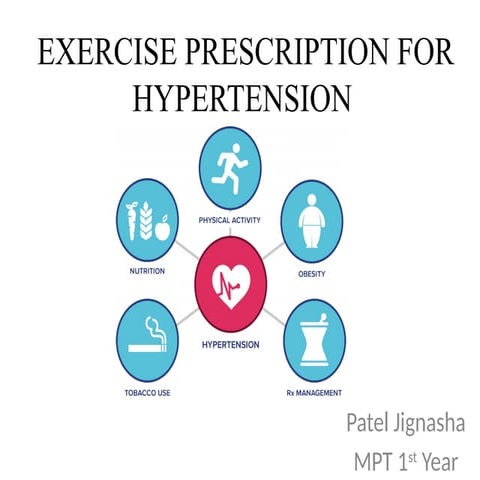 EXERCISE PRESCRIPTION FOR HYPERTENSION.pptx