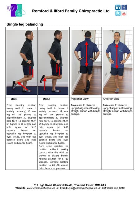 Exercises – core stability drop knees | PDF