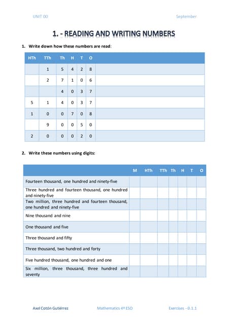 1 ESO - Unit 1 - Exercises 1.1 | PDF
