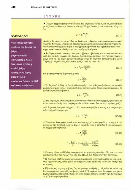 σανιδα κυλινδρος | PDF