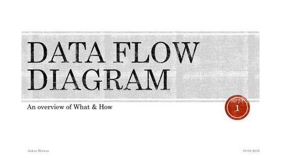 DFD(Data Flow Diagrams) and Examples | PPT