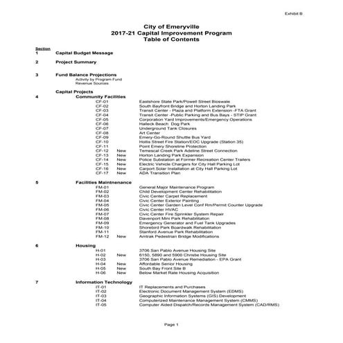 Exhibit b draft capital improvement program | PDF