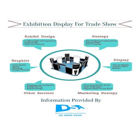 Trade Show for Exhibition display | PDF | Business Expos & Conferences ...