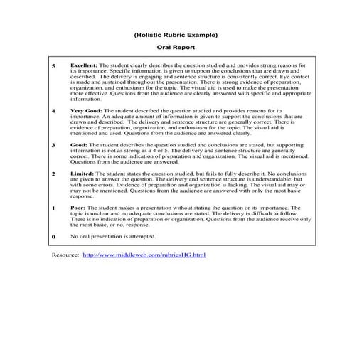 Ex holistic oral_report | PDF