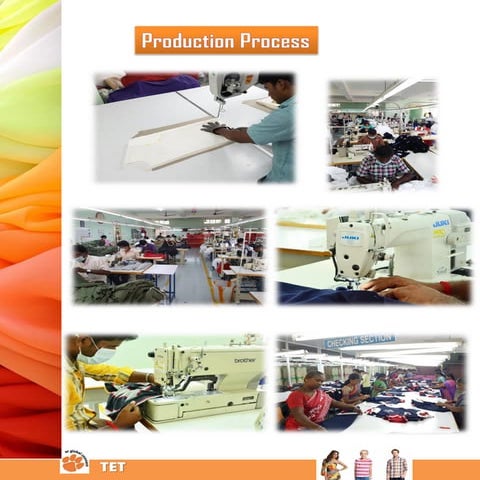 sample custom made process | PDF