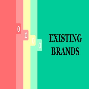 Existing Brands.pptx