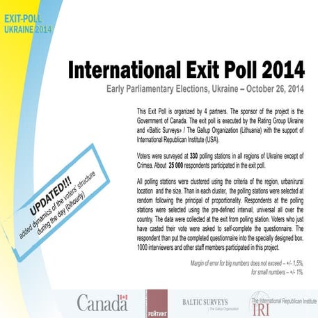 International Exit Poll 2014 | PPT