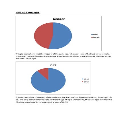 Target audience | PPTX