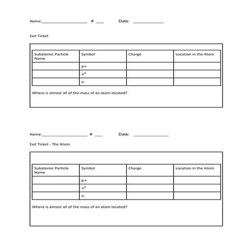 Exit slip - atomic structure | PDF
