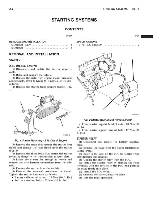 Starting system basic fundamentals & its testing methods | PPT