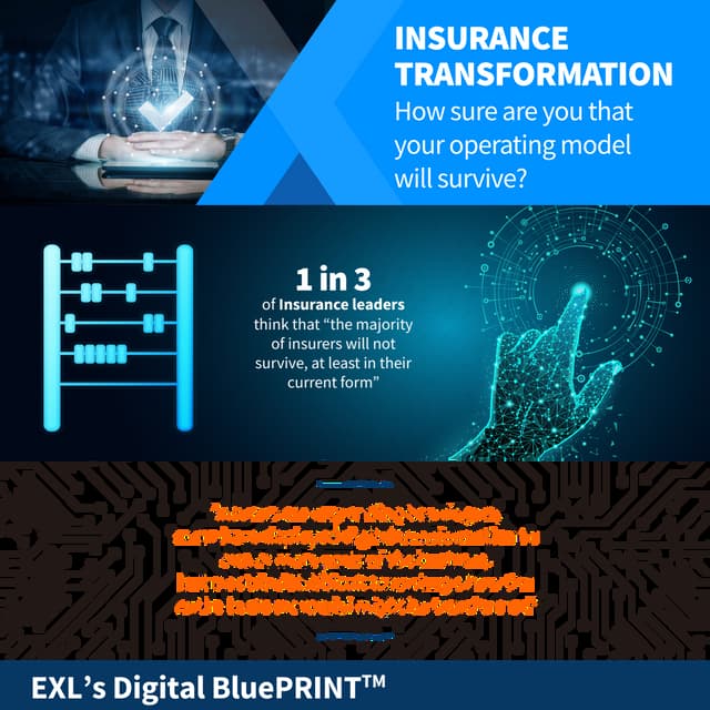 EXL- Insurance transformation through Digital Blueprint | PDF