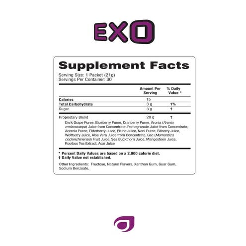 E X O Facts | PDF