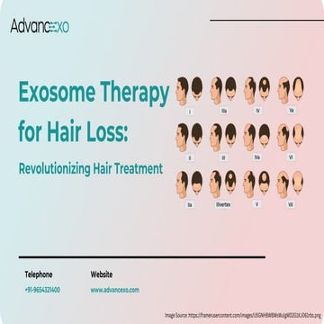 Exosome Therapy for Hair Loss: Revolutionizing Hair Treatment | PDF