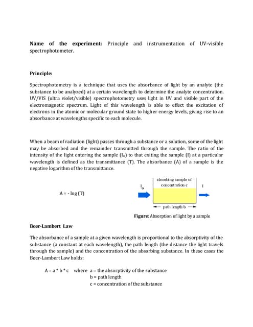 Introduction and Principle of IR spectroscopy | PPT