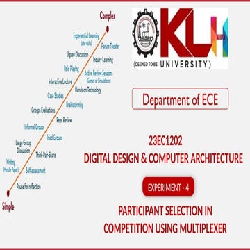 Exp_04_Participant_Selection_in_Competition_using_Multiplexer.pptx