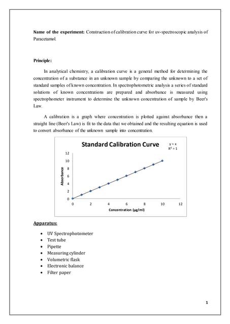 Uv vis spectroscopy practical. | PDF