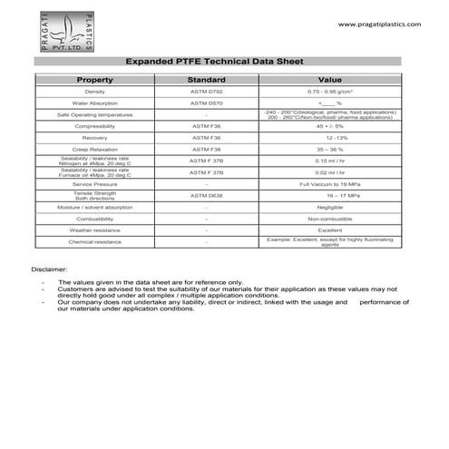 Expanded ptfe sheet gasket | PDF