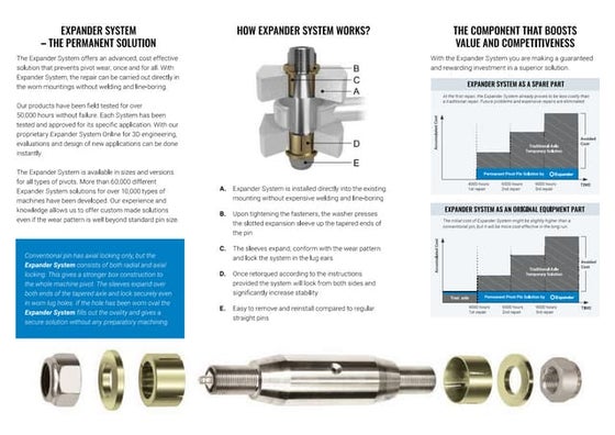 Expander pins for offshore applications - no welding or line boring | PDF
