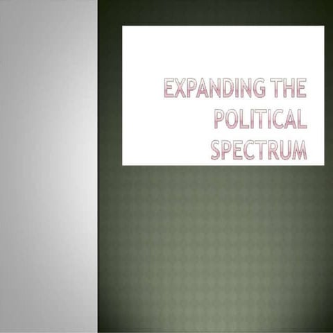 Political Personality Test - PoliticalPersonality.org