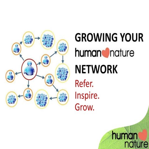 7 Steps to Grow Your Human Nature Business | PPTX