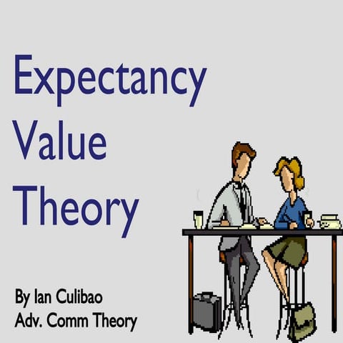 Expectancy Value Theory | PPS
