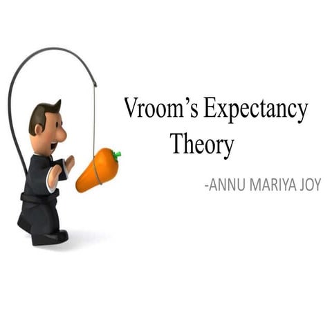 Expectancy theory | PPTX
