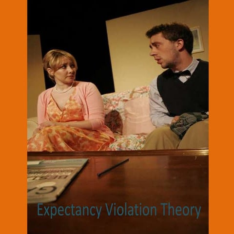 Expectancy violation theory | PPTX