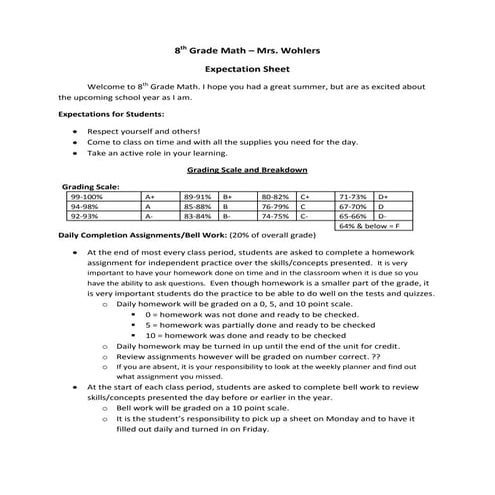 2016 2017 expectation sheet | DOCX
