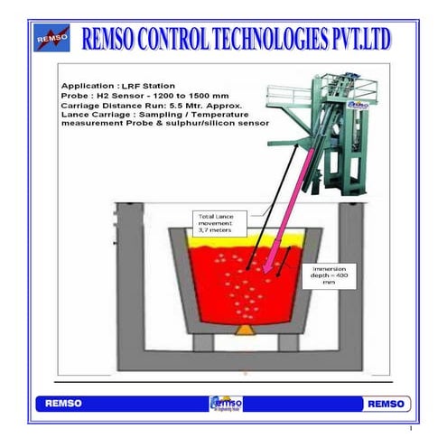 Expendable thermocouple probe & sensor | PDF