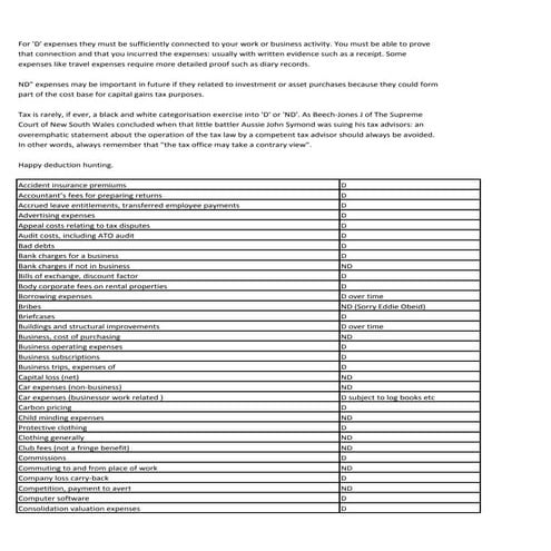 Expense checklist | PDF