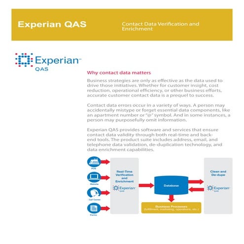 Experian QAS Overview | PDF